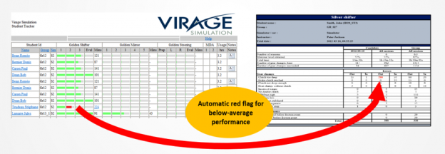 VS500M-P Law Enforcement Driving Simulator - Virage Simulation Driving ...