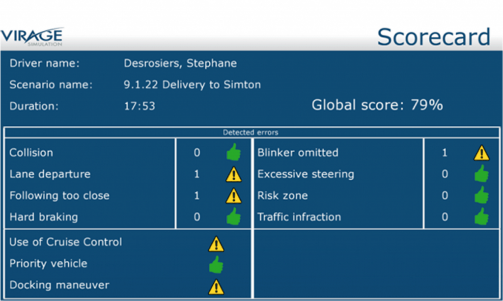 score-cardf - Virage Simulation Driving Simulator Systems (Car ...